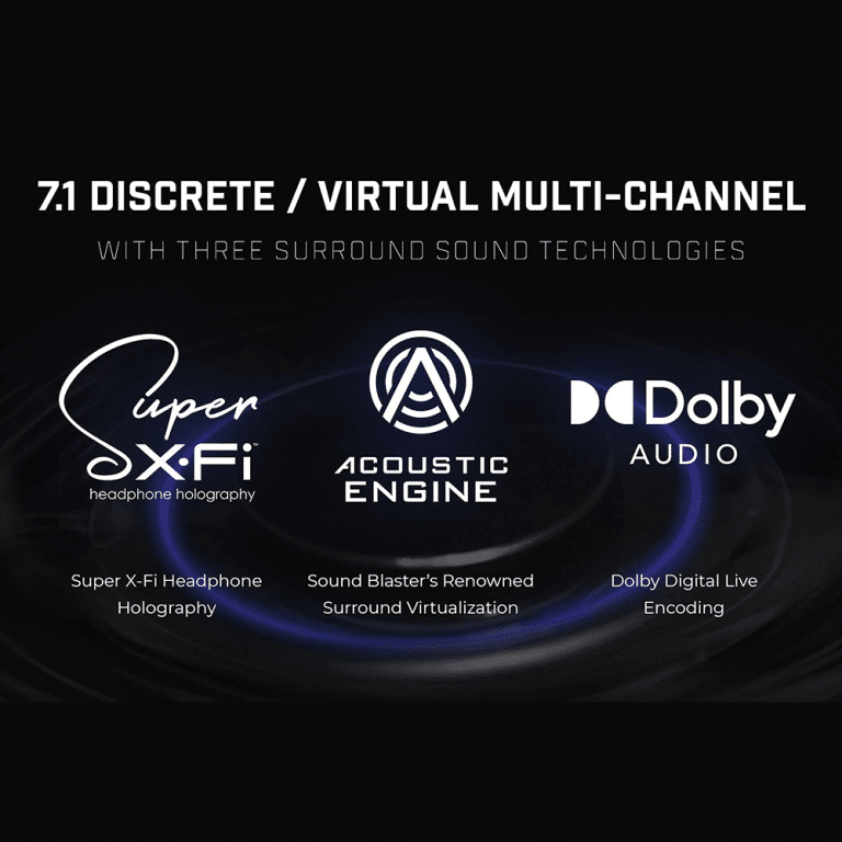 Creative Sound Blaster X4 External USB DAC and Amp Sound Card - AX STORE