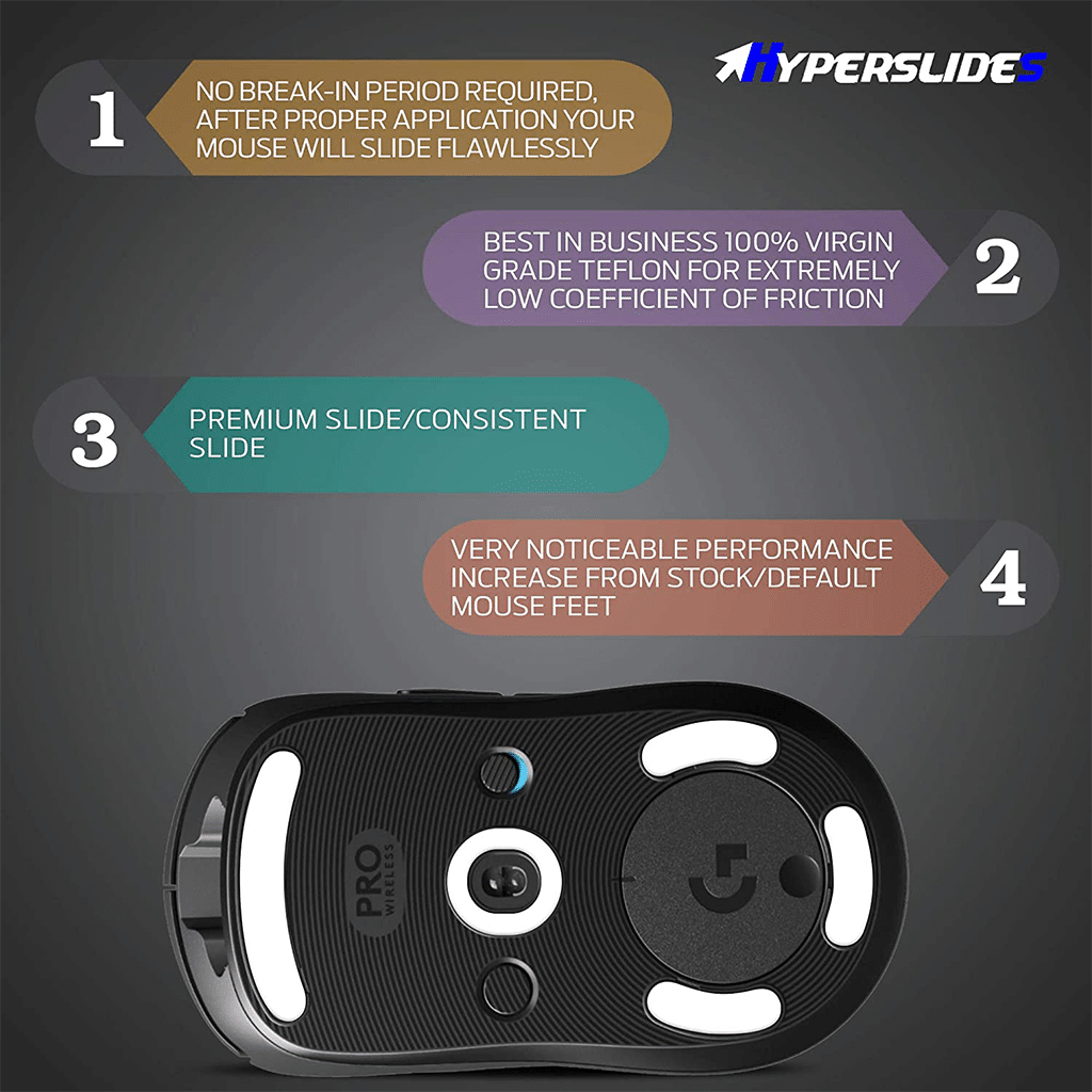 2 Sets of Hyperslides Rounded Curved Edges Mouse Feet, Mouse Skates for ...