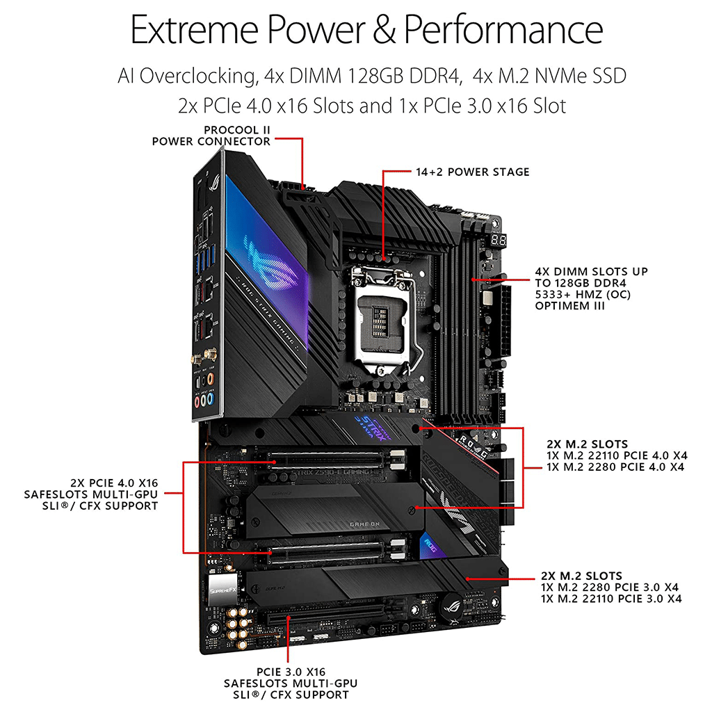 Asus Z590-E ROG STRIX GAMING WiFi Motherboard - AX STORE