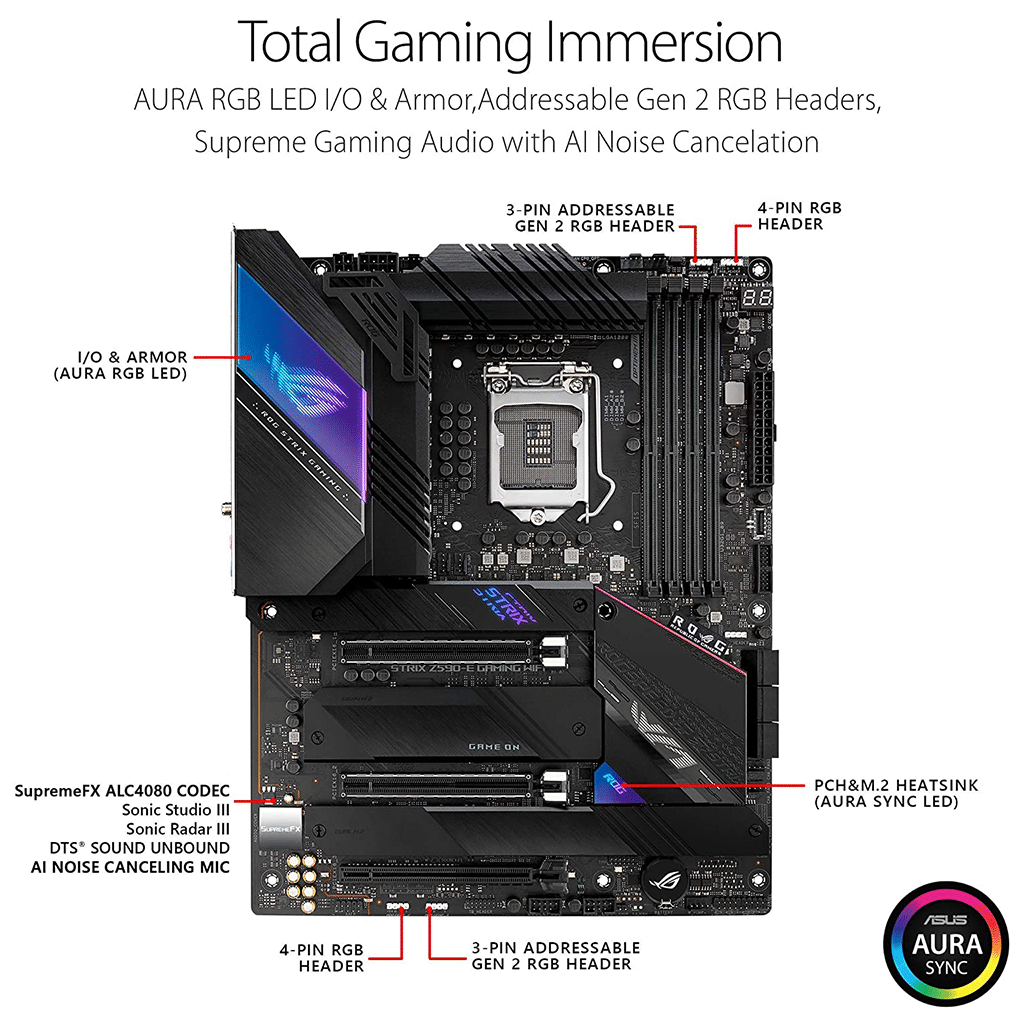 Asus Z590-E ROG STRIX GAMING WiFi Motherboard - AX STORE