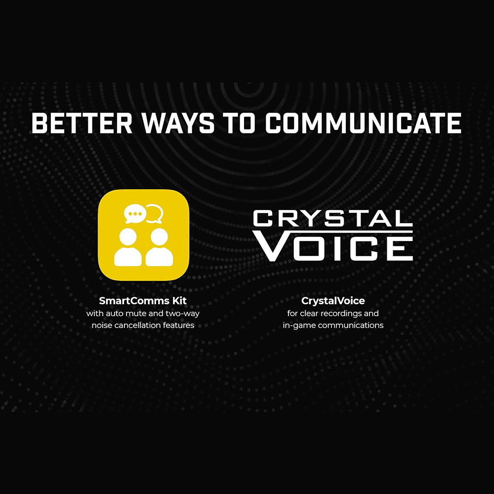 Creative Sound Blaster X4 External USB DAC and Amp Sound Card - AX STORE