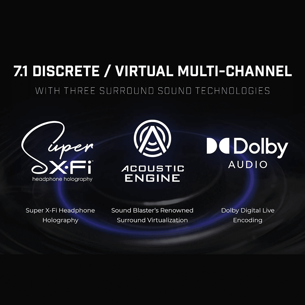 Creative Sound Blaster X4 External USB DAC and Amp Sound Card - AX STORE