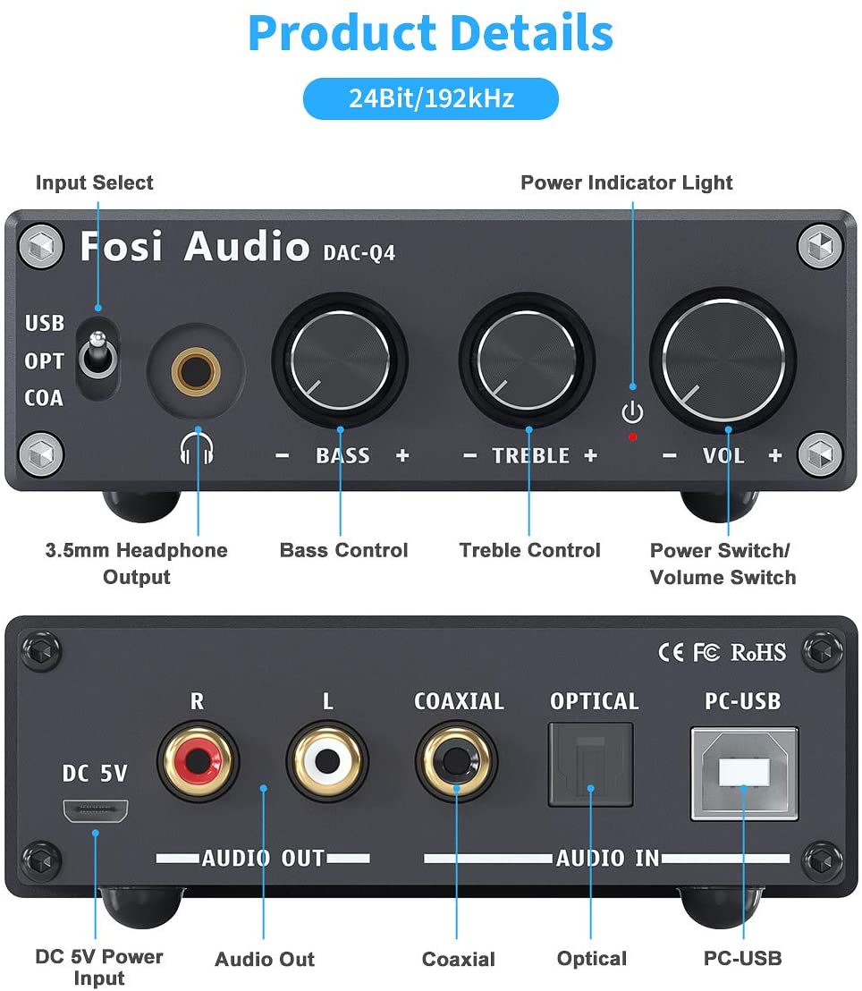 Fosi Audio Q4 - Mini Gaming Stereo DAC & Headphone Amplifier - AX STORE