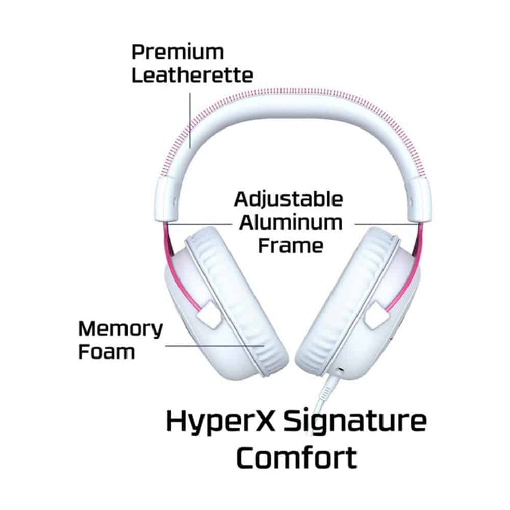 HyperX Cloud II - Gaming Headset - White Pink - AX STORE
