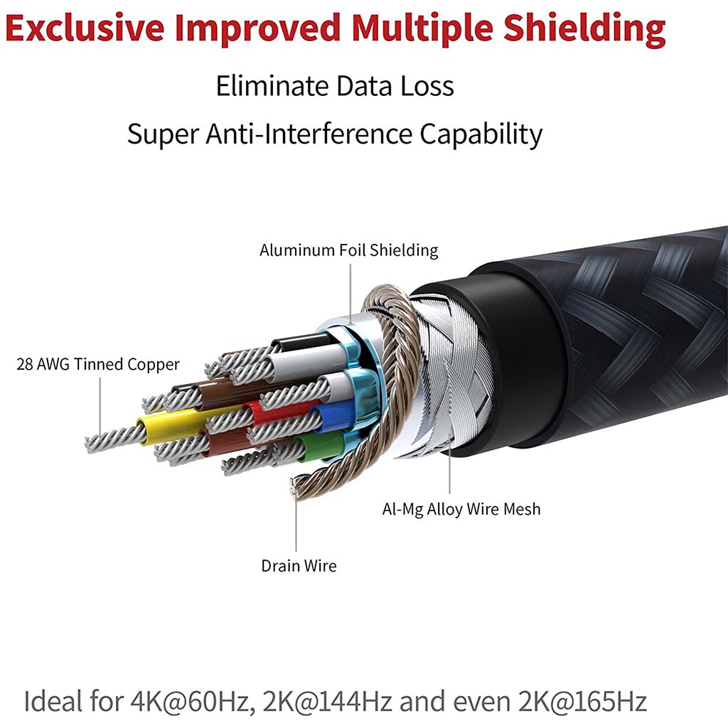 iVANKY 4K DisplayPort Cable , 4K - 2K - AX STORE