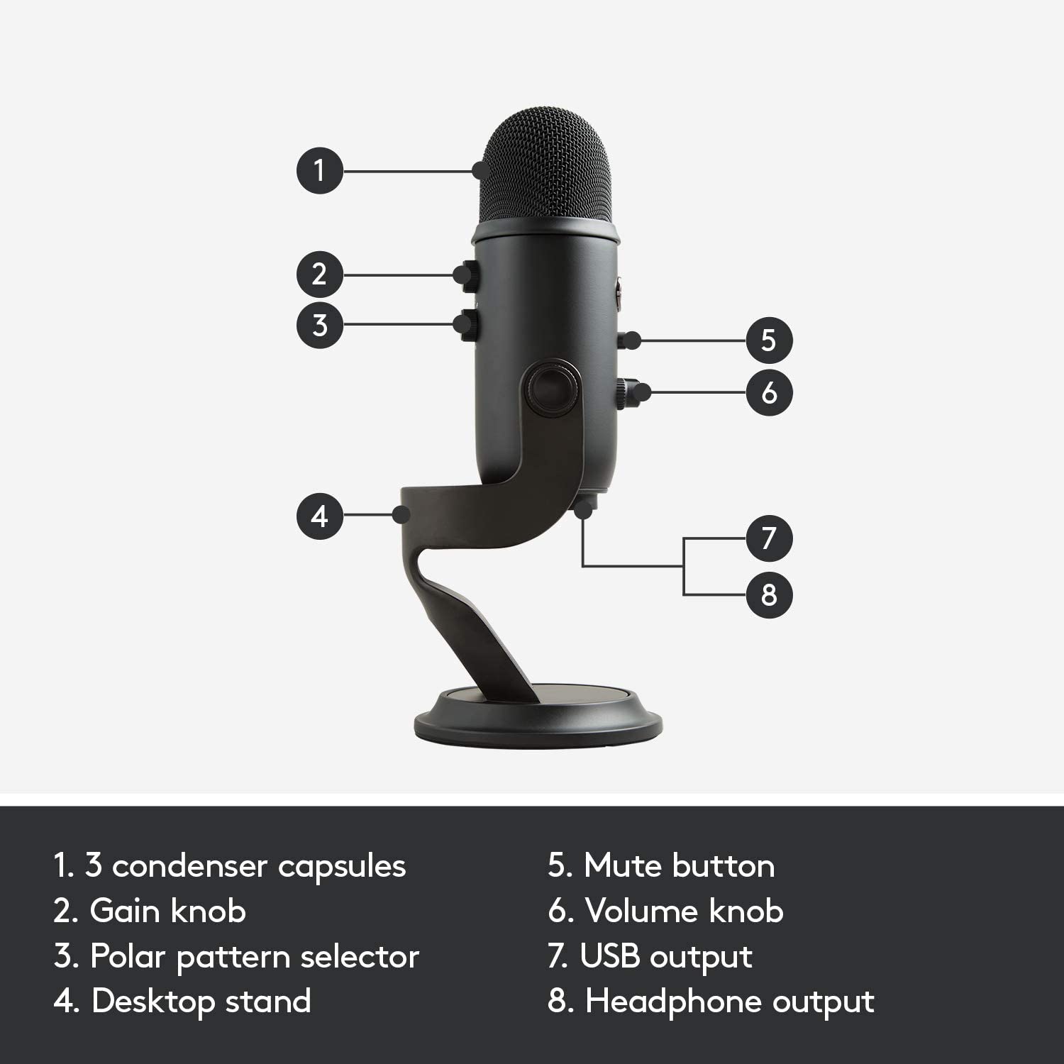 Logitech Blue Yeti USB Microphone - AX STORE