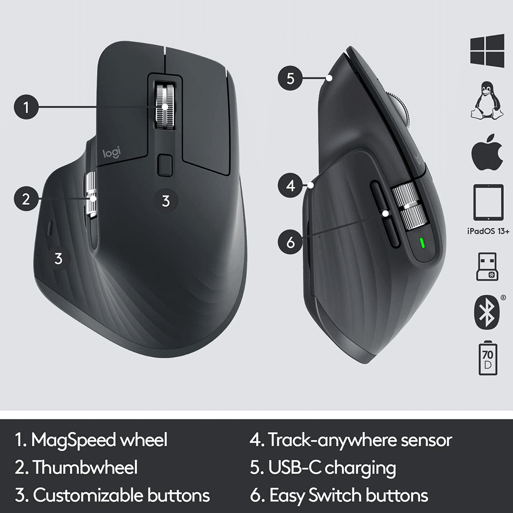 Logitech MX Master 3 Advanced Wireless Mouse - AX STORE