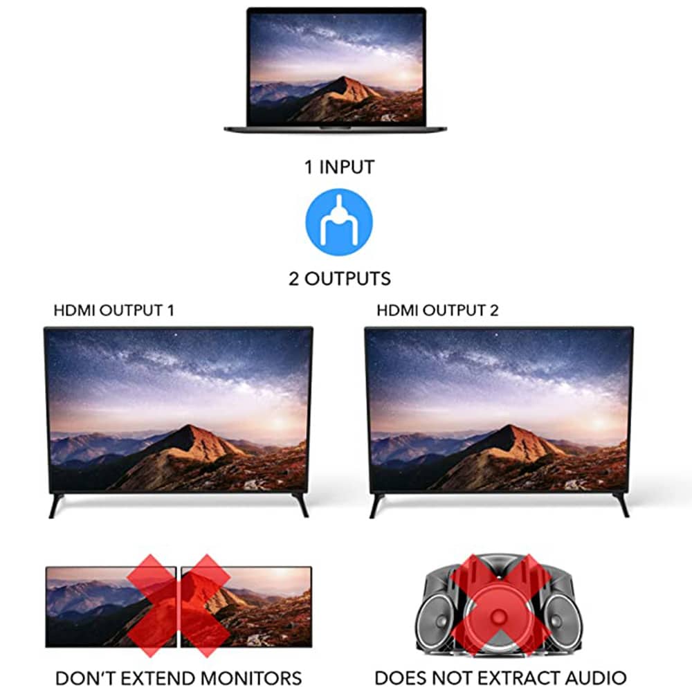 OREI HDMI Splitter 1 in 2 Out 4K - 1x2 HDMI Display Duplicate/Mirror - AX STORE