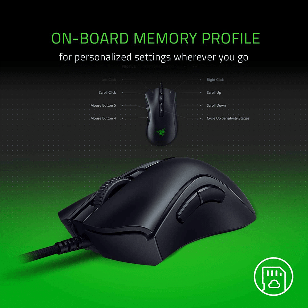 Razer DeathAdder v2 Mini Gaming Mouse - AX STORE