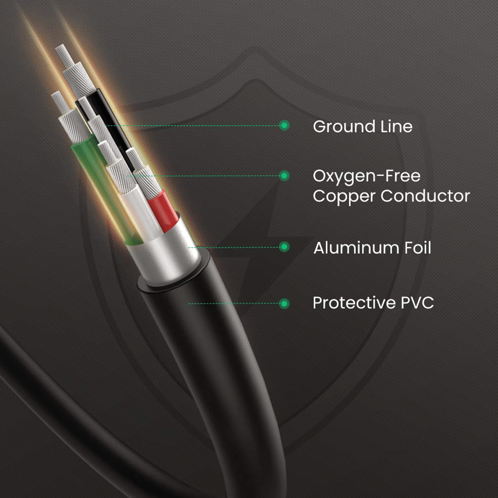 UGREEN Mini USB Cable USB 2.0 Type A to Mini B Cable Data Sync (2M ...
