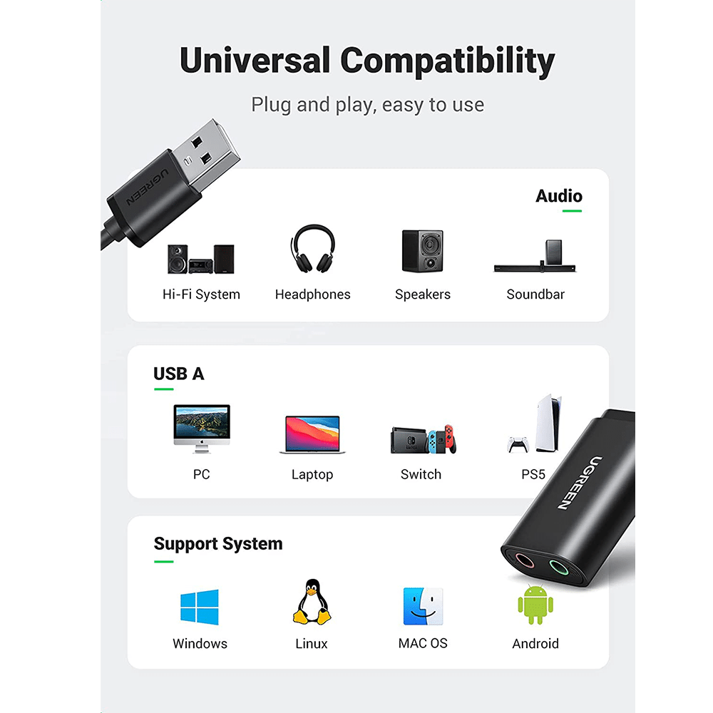 UGREEN USB Sound Card External Stereo USB Aux Adapter USB to 3.5mm ...