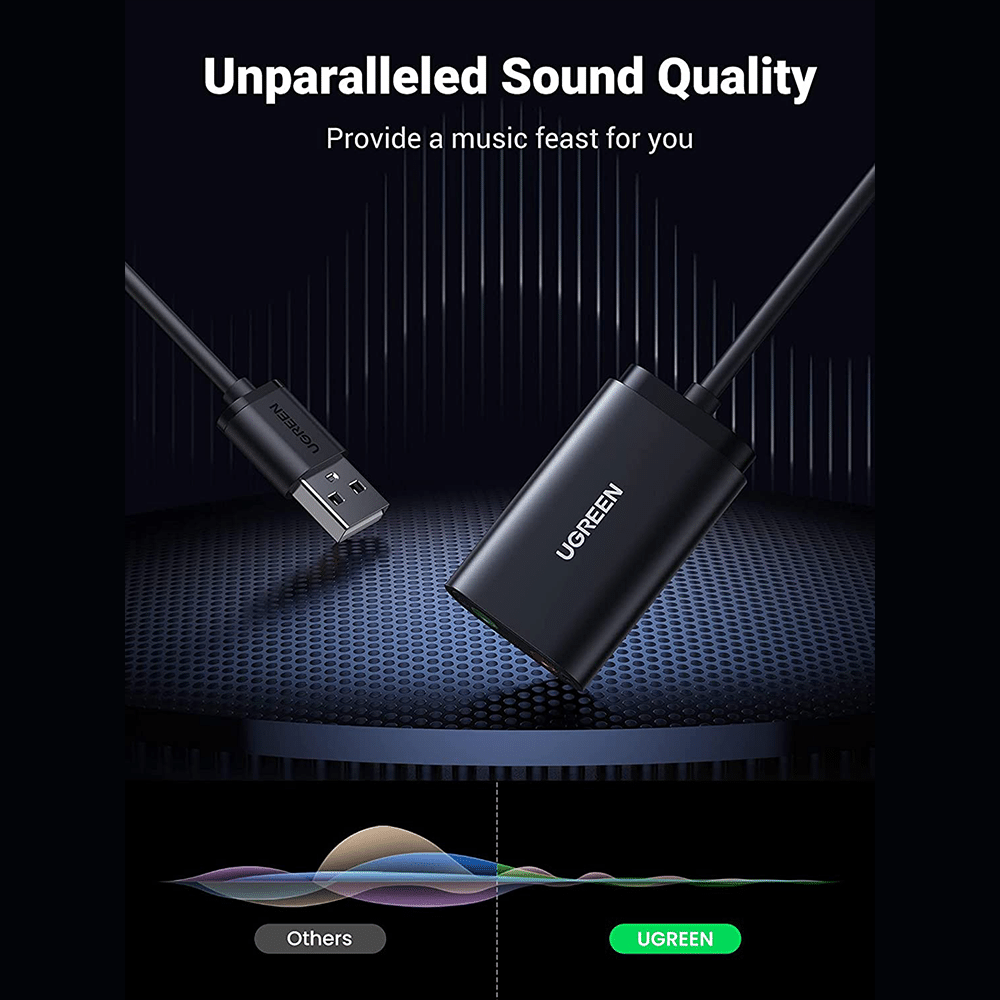 UGREEN USB Sound Card External Stereo USB Aux Adapter USB to 3.5mm ...